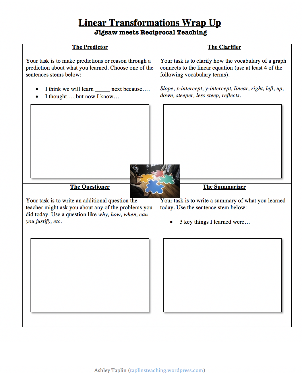 Metacognitive Markers in Math - Kelly Harmon - Educational Consultant ...